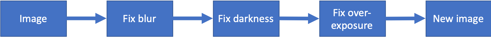 approach1_image_preprocessing